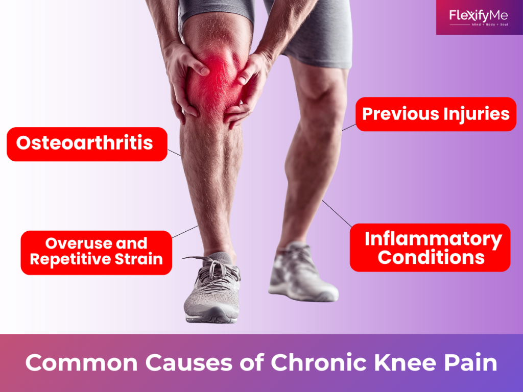 Top 8 Solutions for Chronic Knee Pain: Relief & Recovery