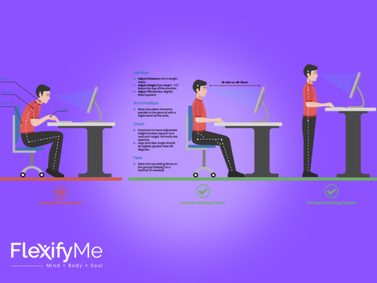 Empower Your Employees: Build Personalized Ergonomic Workspaces