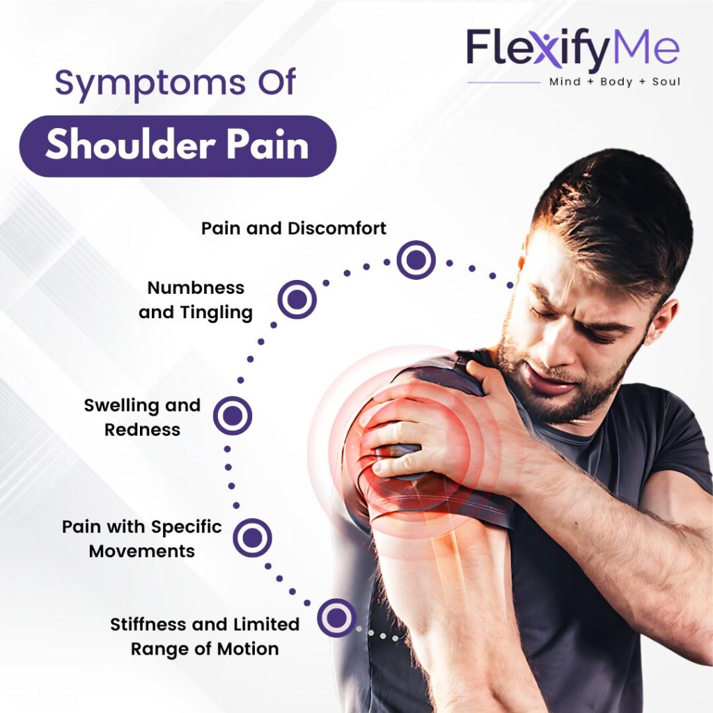 Physiotherapy for Shoulder Pain | Expert Shoulder Rehab