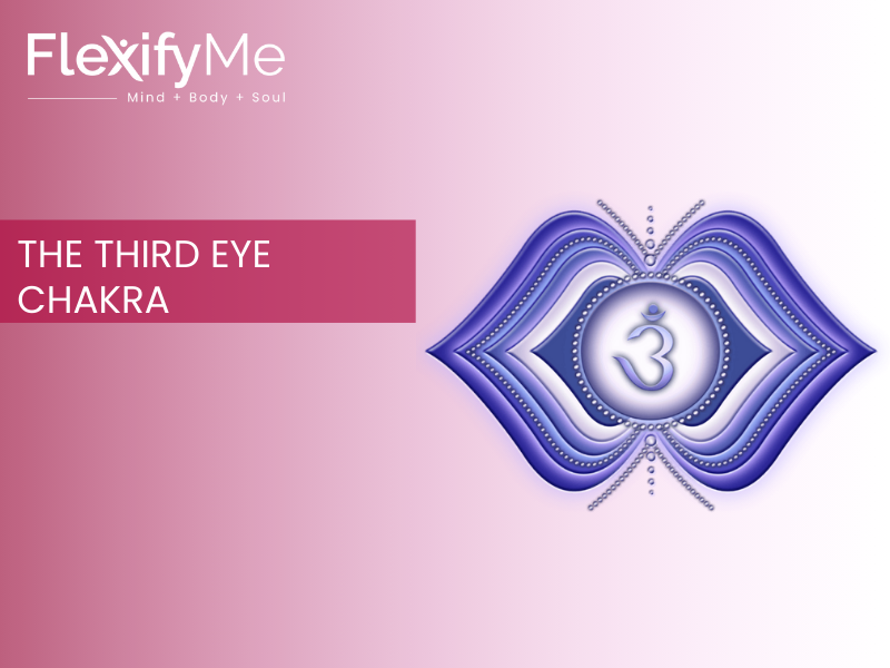 A Journey Through the 7 Chakras in Human Body