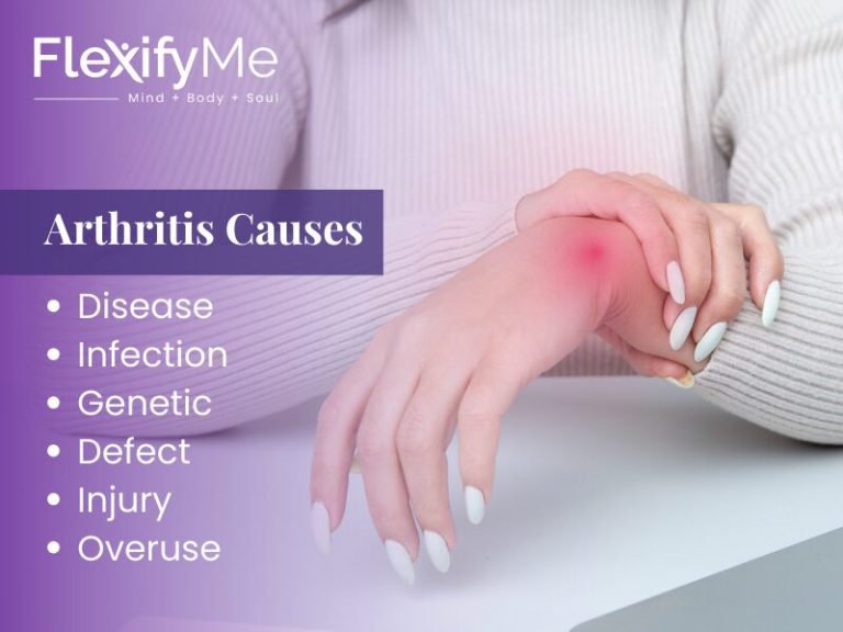 Arthritis: symptoms, Causes, Types,Treatment & physiotherapy