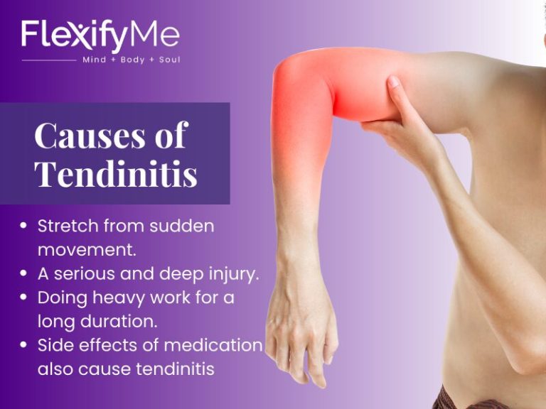 Tendinitis: Types, Causes, Symptoms, Treatments, and More