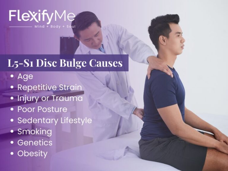 L5 S1 Disc Bulge Treatment Without Surgery