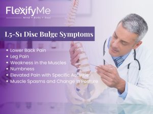 L5 S1 Disc Bulge Treatment Without Surgery