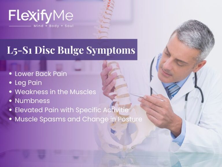 L5 S1 Disc Bulge Treatment Without Surgery