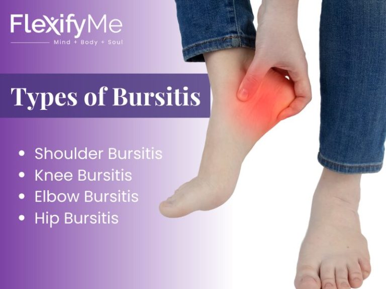 Bursitis: Types, Symptoms, Treatment and More