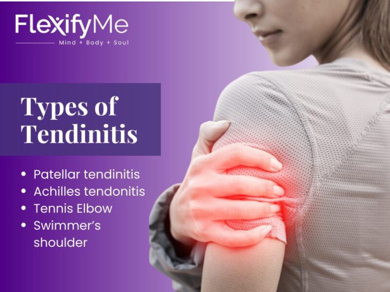 Tendinitis: Types, Causes, Symptoms, Treatments, and More