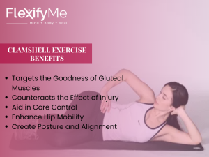 How to Do Clamshell Exercise – Benefits, variations