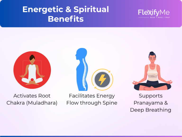6 Cross Legged Poses (Asanas) With their Benefits & Steps